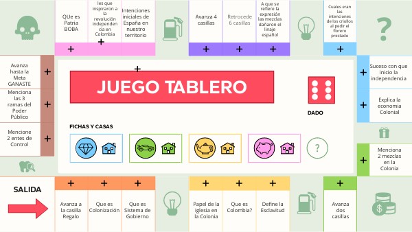 ADMIN PUBLICA SESIÓN 2 | Genially