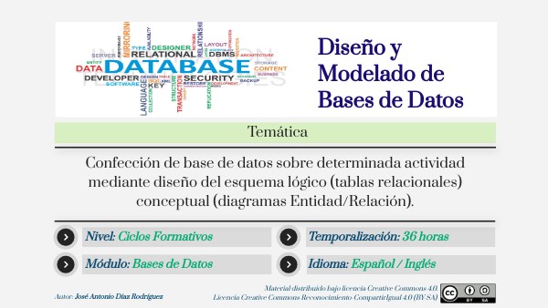 Diseño y Modelado de Bases de Datos | Genially
