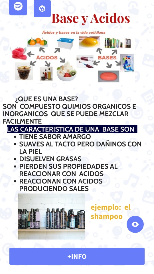 Imagen Interactiva ACIDOS Y BASES