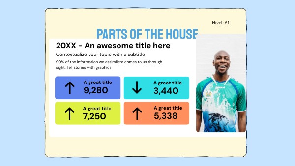 PARTS OF THE HOUSE | Genially