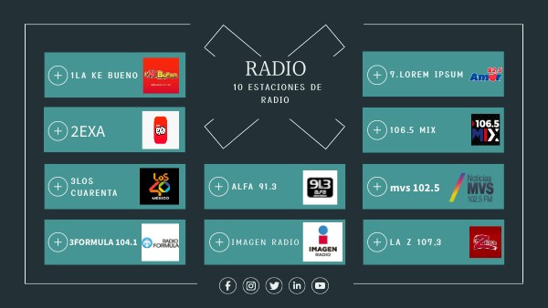 radio | Genially