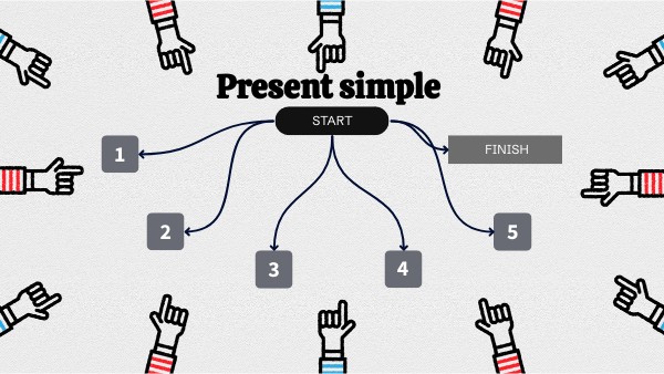Present simple | Genially