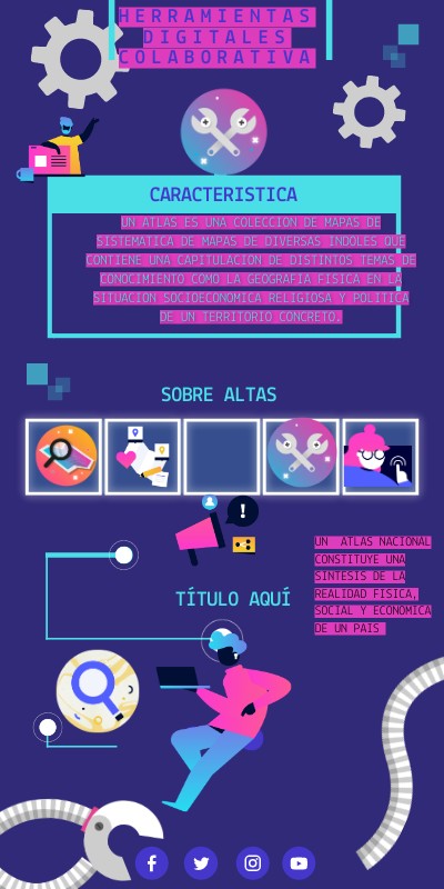 EL ATLAS GEOGRAFICAS | Genially