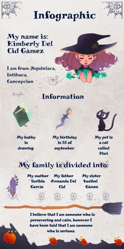 Infographic | Genially