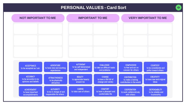 Personal Values - Card Sort | Genially