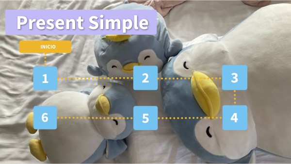 Ruta de aprendizaje A1 Present simple