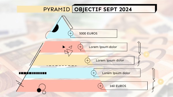 PYRAMID OF NEEDS | Genially
