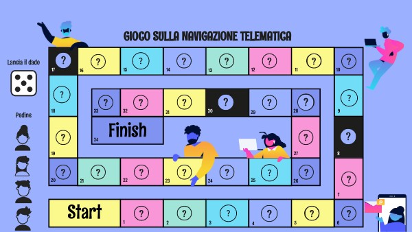Gioco di società sulla navigazione telematica | Genially
