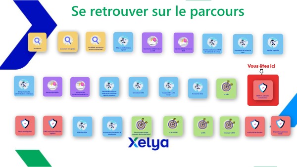 module 18 | Genially