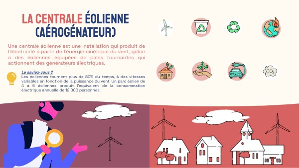 La centrale éolienne | Genially