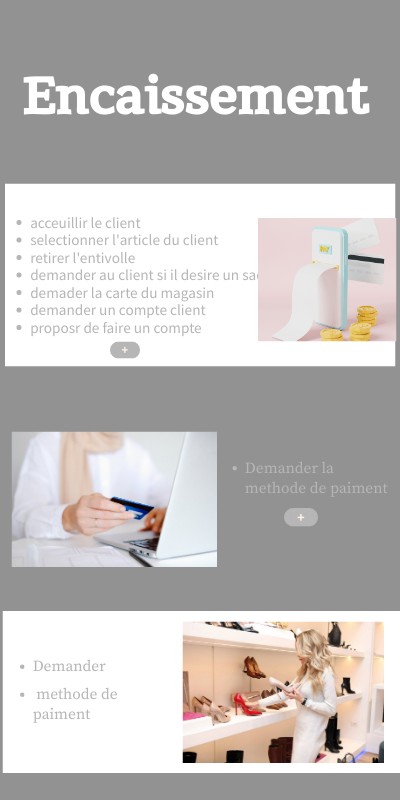 Infographie interactive basique