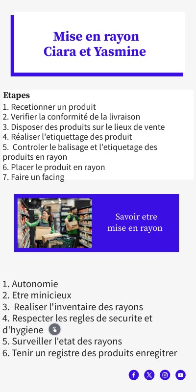 Infographie interactive basique