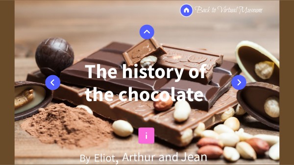 invention of the chocolate