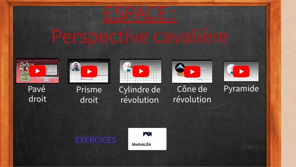 Espace perspective cavalière | Genially
