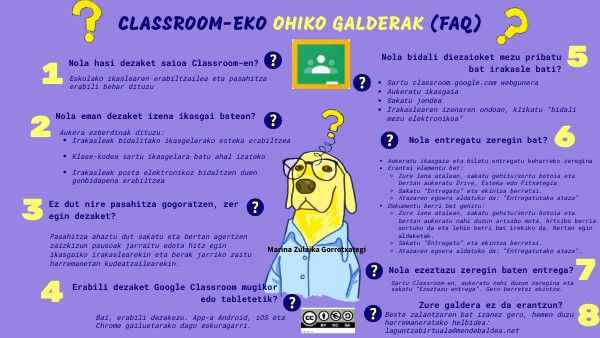 FAQ Classroom