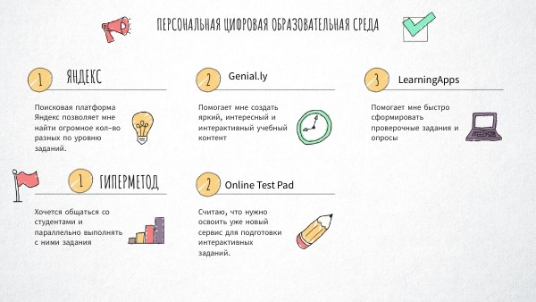 VISUAL THINKING CHECKLIST | Genially