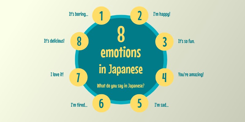8 Emotions in Japanese 2/29