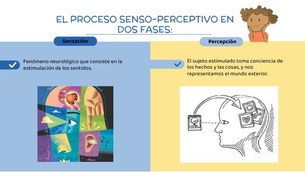 Senso-percepción | Genially