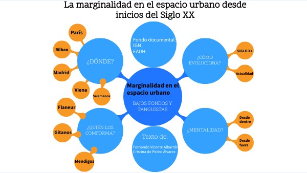 La marginalidad en el espacio urbano