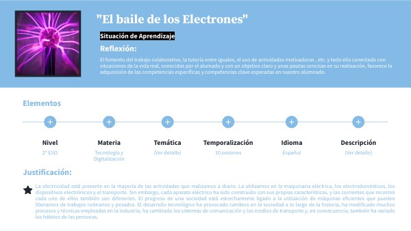 CDD B2_MODULO 2.1 | Genially
