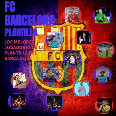 FC Barcelona | Genially