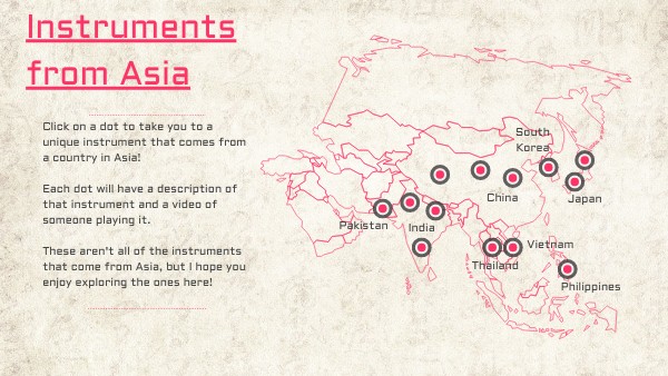 Asia Instruments Map | Genially
