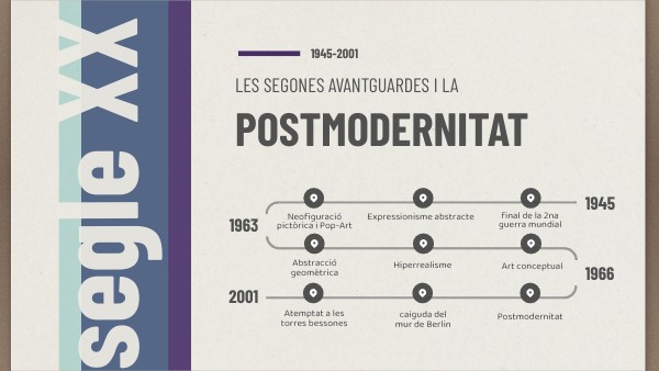 DECADES PRESENTATION | Genially