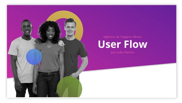 User Flow | Genially