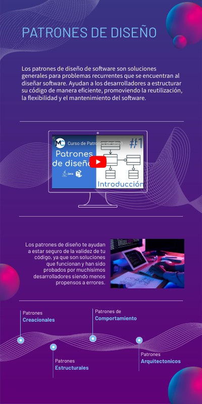 UML y Patrones arquitectonicos | Genially