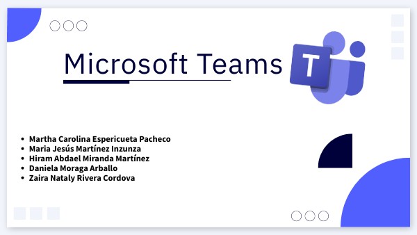 Microsoft Teams | Genially