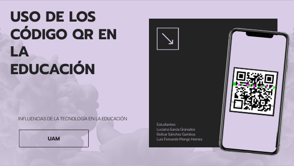 código qr | Genially