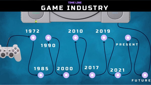 Presentación interactiva básica | Genially