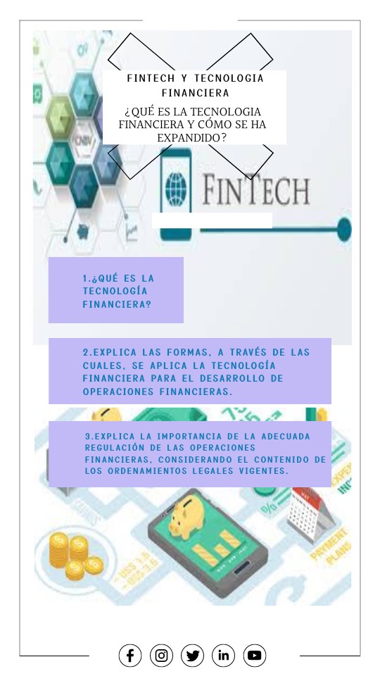 Fintech y tecnología financiera | Genially