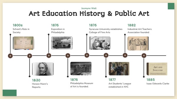 Art Education History & Public Art