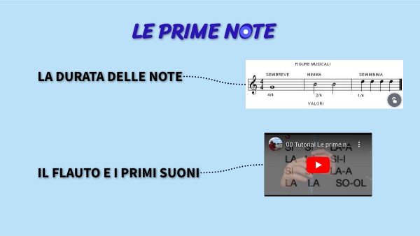 LA PRIME NOTE