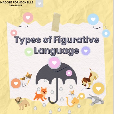 Maggie Formichelli | Genially