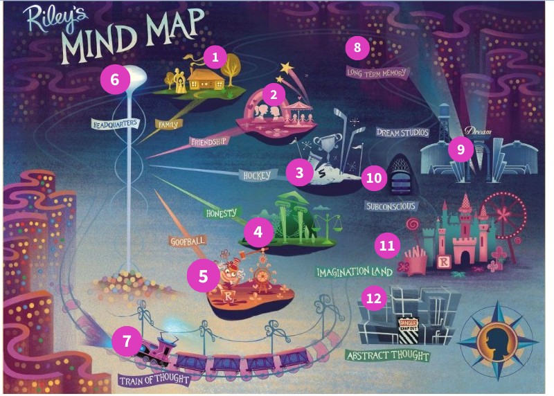 Pixar Maths map | Genially