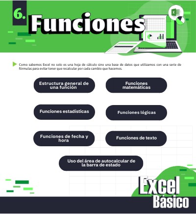 Funciones_excel | Genially