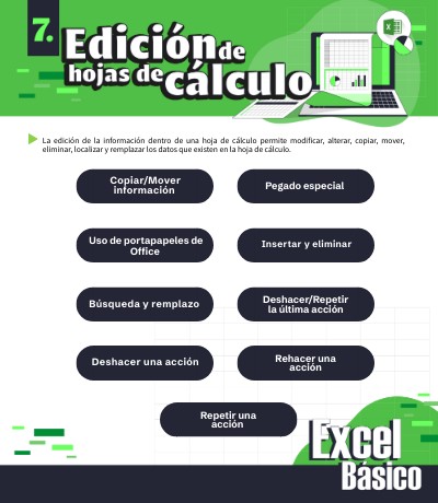 Edicion_hojas_calculo_excel | Genially