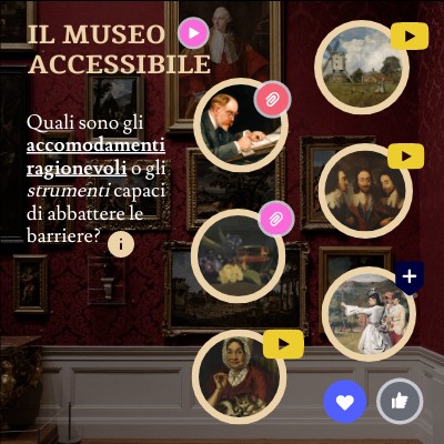 Accessibilità e museo | Genially