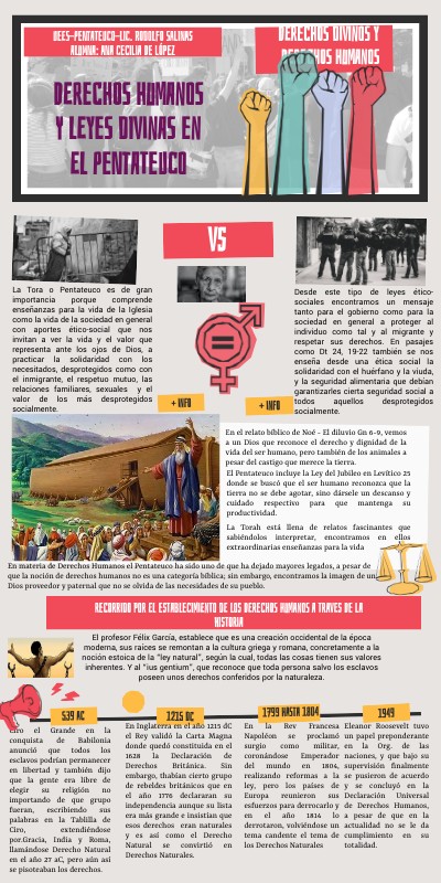 INFO DERECHOS HUMANOS