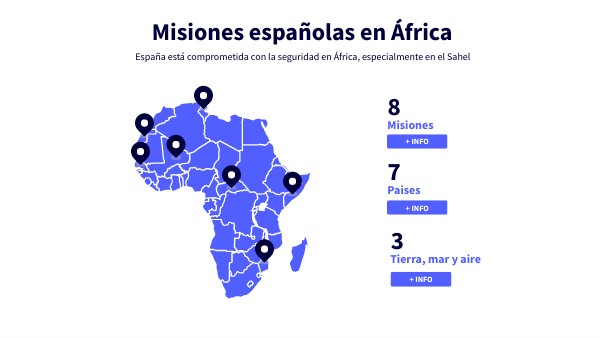 MAPA BÁSICO MISIONES EN ÁFRICA | Genially