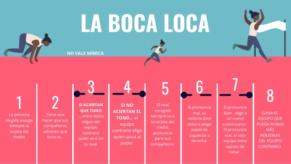 LA BOCA LOCA | Genially