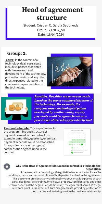 Head of agreement structure. | Genially