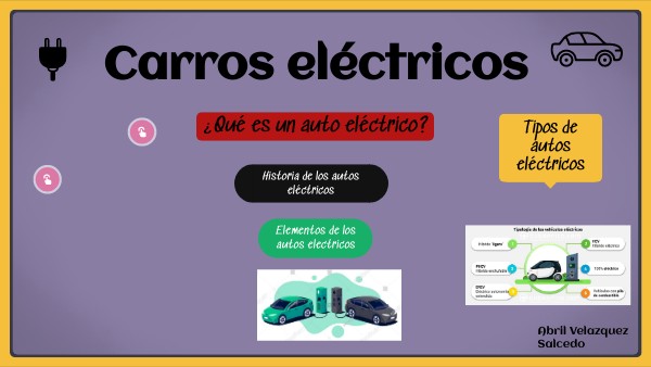 Carros eléctricos | Genially