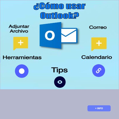 ¿Como usar correo electrónico Outlook? | Genially