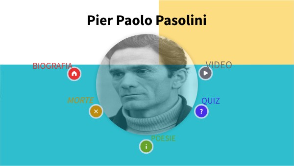 Pier Paolo Pasolini | Genially