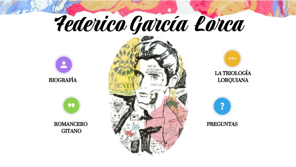 Federico García Lorca | Genially