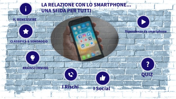 LO SMARTPHONE
