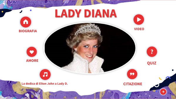 LADY DIANA | Genially